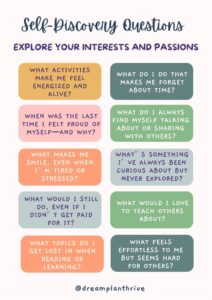 Turning Your Journal Into A Masterpiece Of Self-Discovery