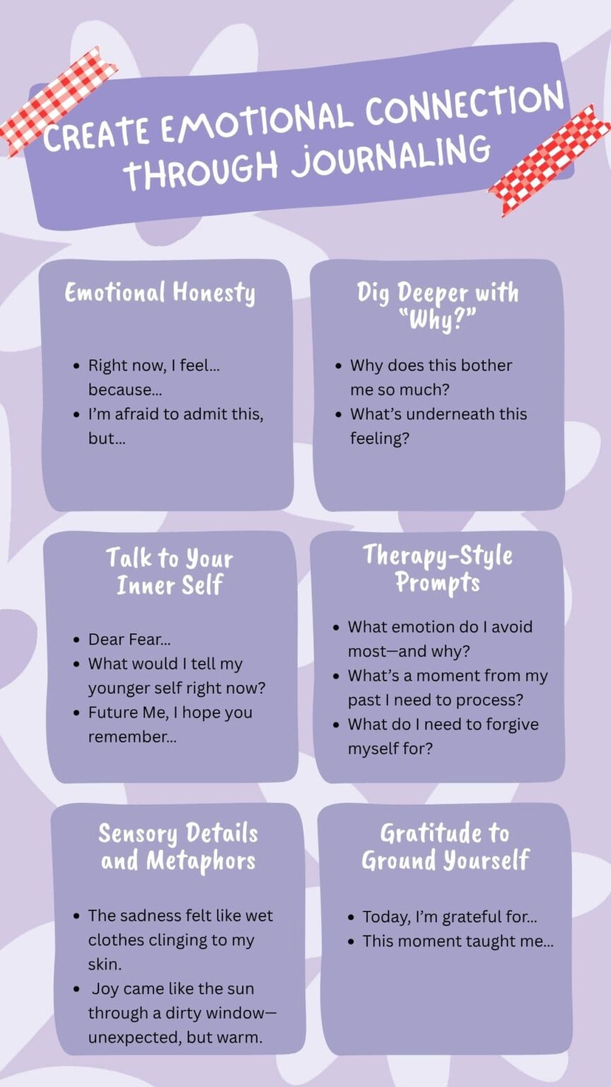 Gain Awareness By Expressing Your Feelings To A Nonjudgmental Audience