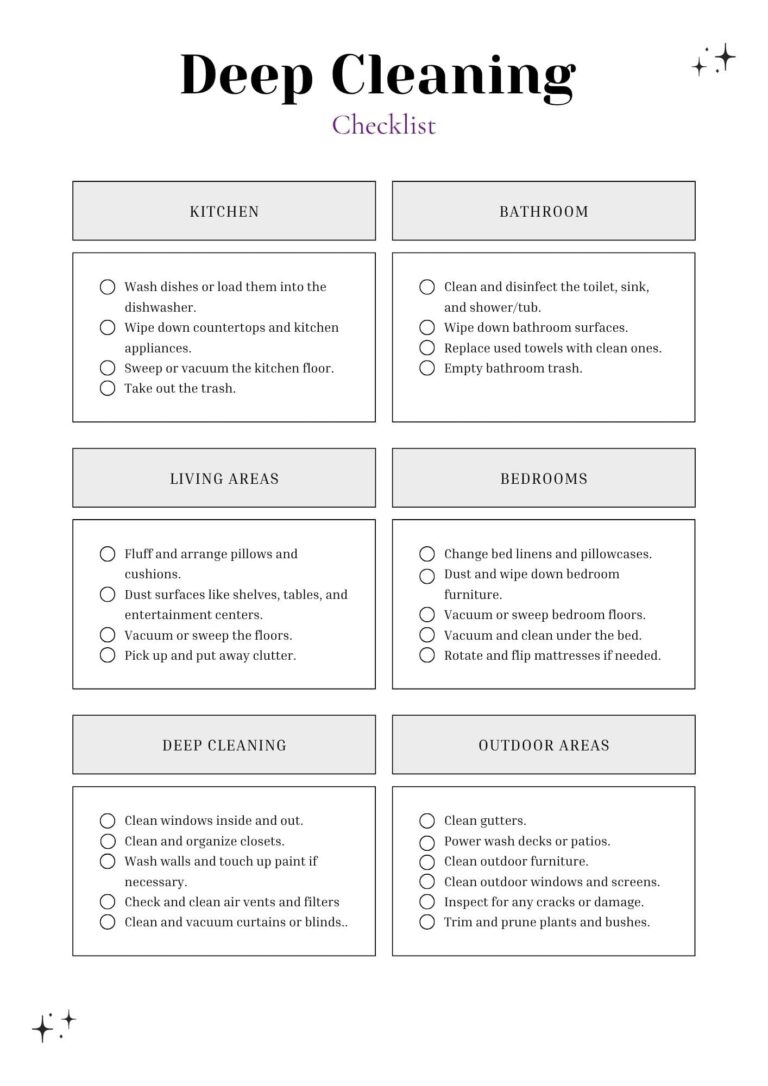 Ultimate Deep Cleaning Guide For Your Home | Essential Tips And Strategies