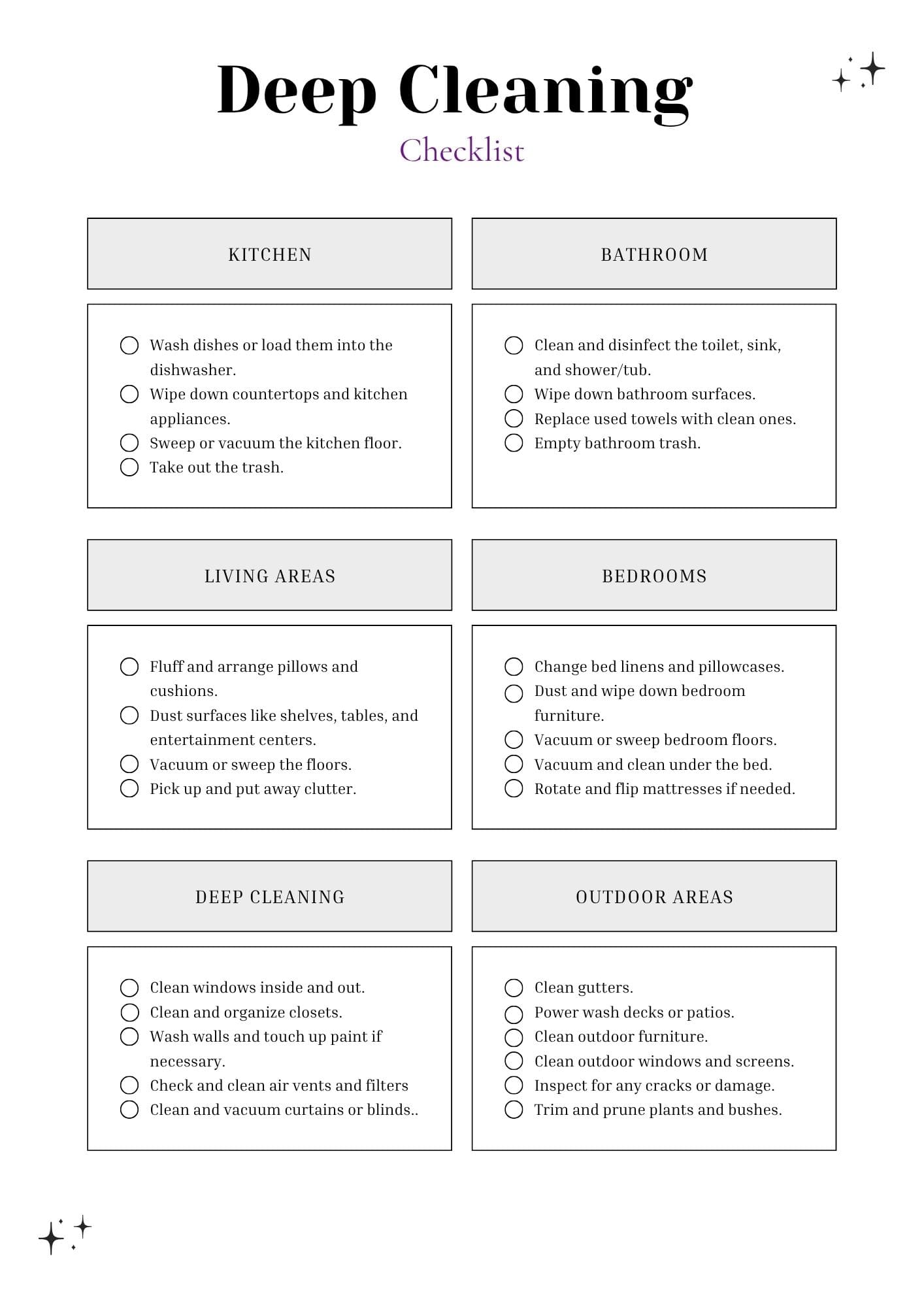 Ultimate Deep Cleaning Guide For Your Home | Essential Tips And Strategies